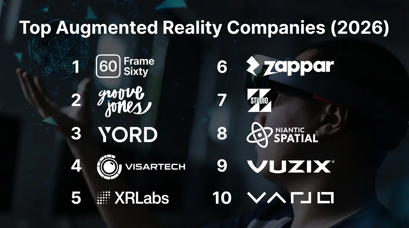 Top Augmented Reality Companies | Frame Sixty
